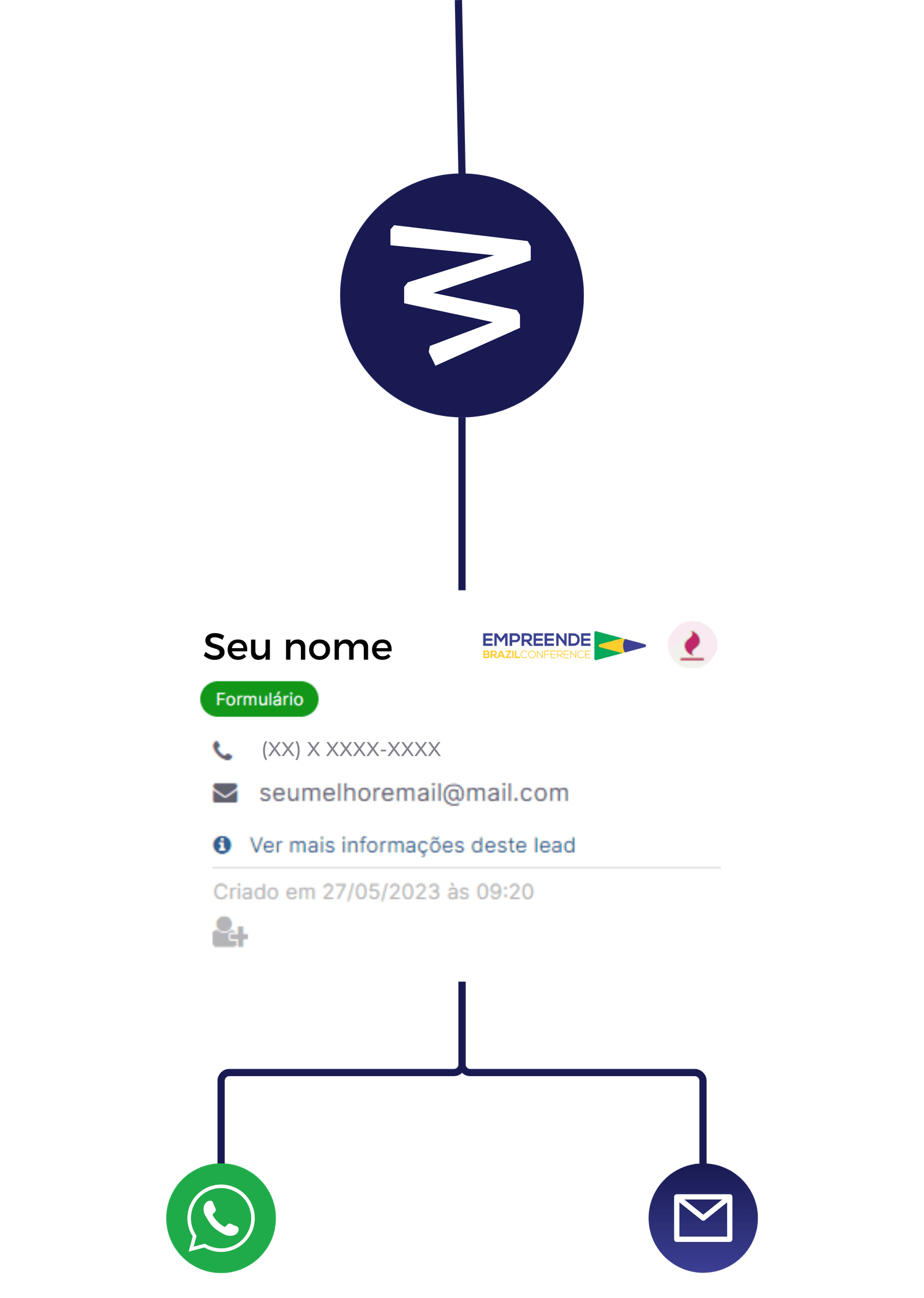 CRM Data Crazy – Organize seus leads, impulsione suas vendas!